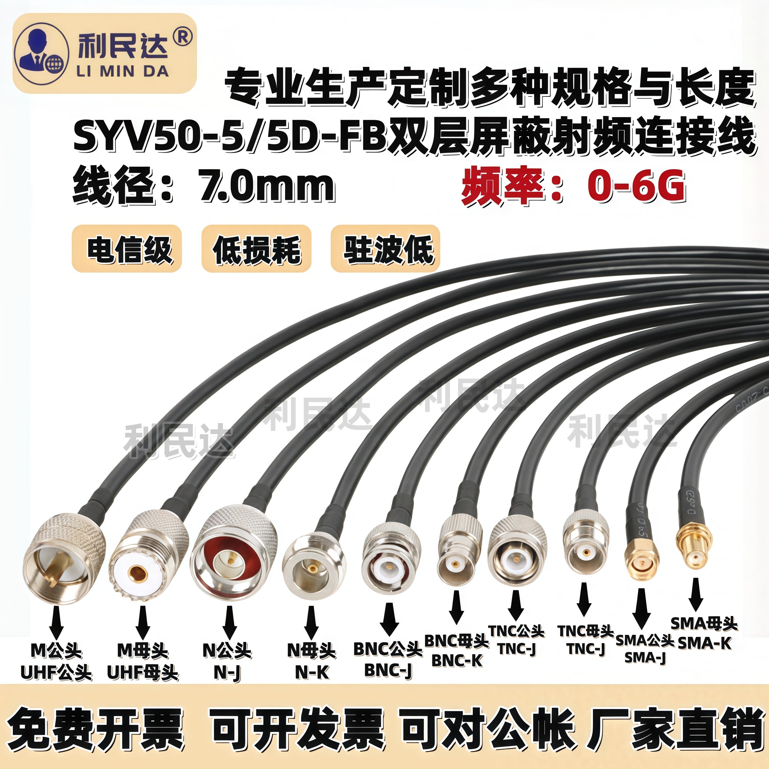 50-5馈线50欧低损室外跳线5d-fb同轴电缆路由网卡天线连接延长线