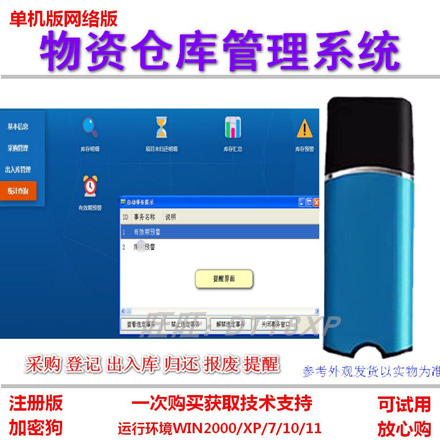 物资仓库管理系统软件加密狗采购登记出入库归还报废提醒库存预警