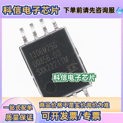 CA-IS1306M25G 替换AMC1306 SOIC-8-WB 双通道隔离ADC 调制器芯片