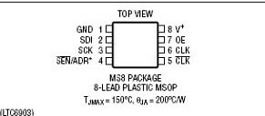 原装  LTC6903CMS8 LTC6903IMS8 LTC6903HMS8 LTC6903 现货