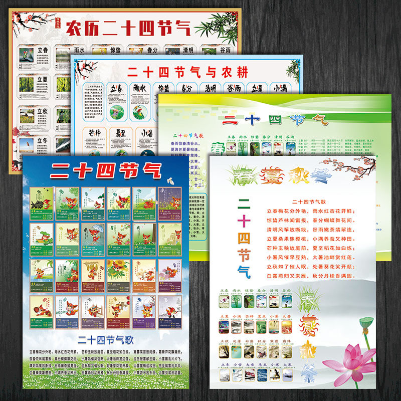 春夏秋冬24二十四节气歌宣传画教学挂图海报宣传栏展板墙贴纸SCZ