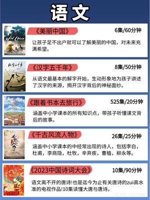 5部大语文纪录片美丽中国汉字五千年跟着书本去旅行中国诗词大会