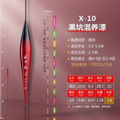 爆款夜皇夜光漂日夜两用LED电子浮漂渔具浮漂钓鲫X101112131415