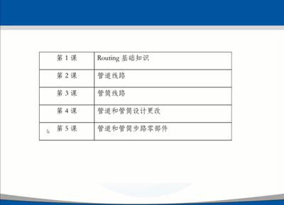 SolidWorks Routing 管道与布线视频教程