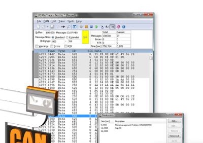 全新德国peak CAN总线链接器PCAN-Lin IPES-002010