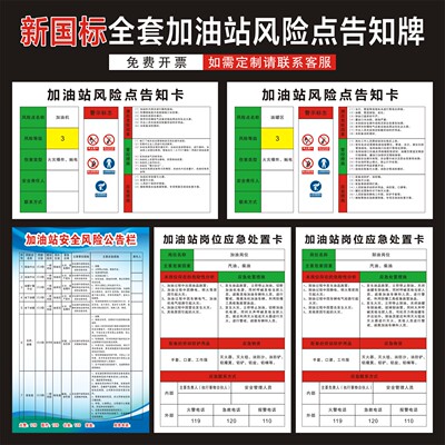 加油站机罐区卸油口风险点告知卡