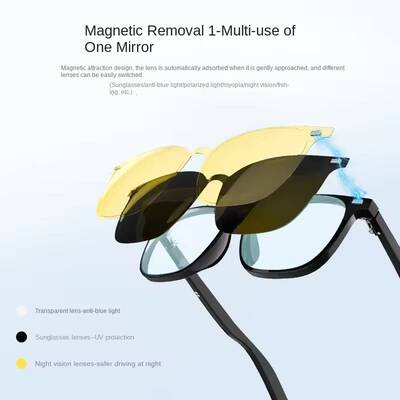 3-in-1 Smart Glasses Open Ear bluetooth Headsets Sunglasses