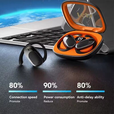 Wireless Earphone  Wireless Earbud Ear Hook Sports Headset