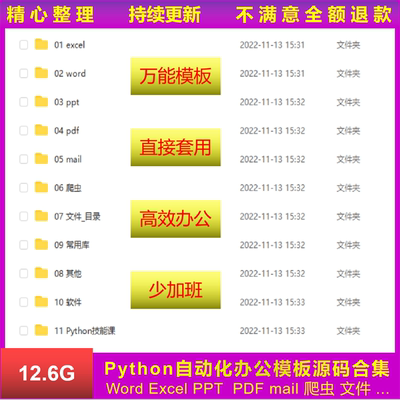 python自动化办公源代码合集mail爬虫excel处理word PPT 文件模板