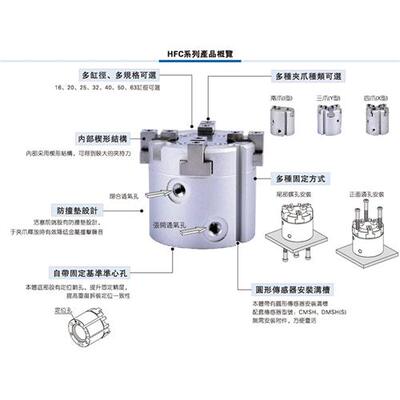 二三四爪夹爪手指气缸HFCI/HFCY/HFCX16/20X2532405063气动