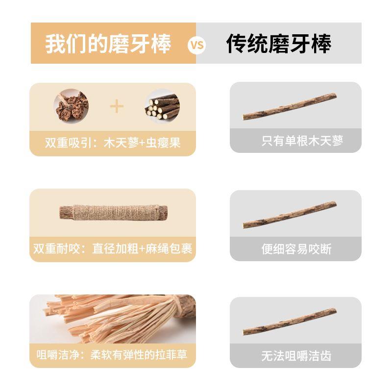 猫咪磨牙棒幼猫木天蓼猫咪专用用品大全猫薄荷猫干草虫瘿果
