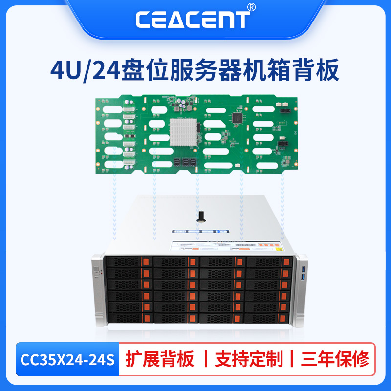 4U/24盘位机箱LSI SAS 35X36R主控 12G SAS/SATA硬盘扩展 Expande_虎窝淘
