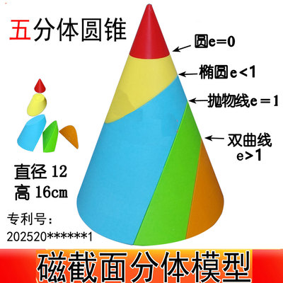 新圆锥截面模型椭圆抛物线双曲线