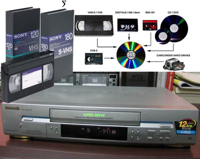 VHS 老录像带高品质无损采集 转录 转DVD 转光盘录像带