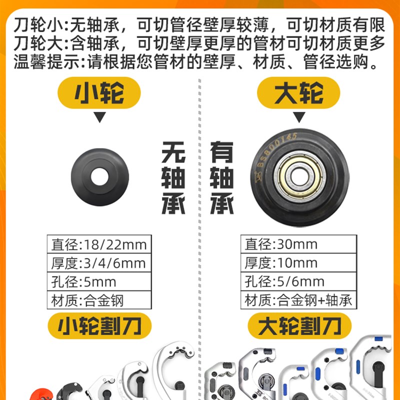 现货速发铜管割刀旋转式切管器手动截管铁铝镀锌不锈钢管子切管神