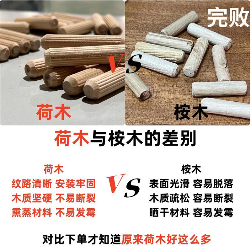 速发国际荷木圆木榫/木销钉/木棒/木塞/木栓/木楔子/木肖家俱连接