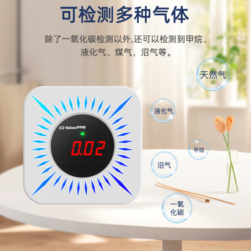 涂鸦智能WiFi燃气一氧化碳报警器可燃气体泄漏探测器家用