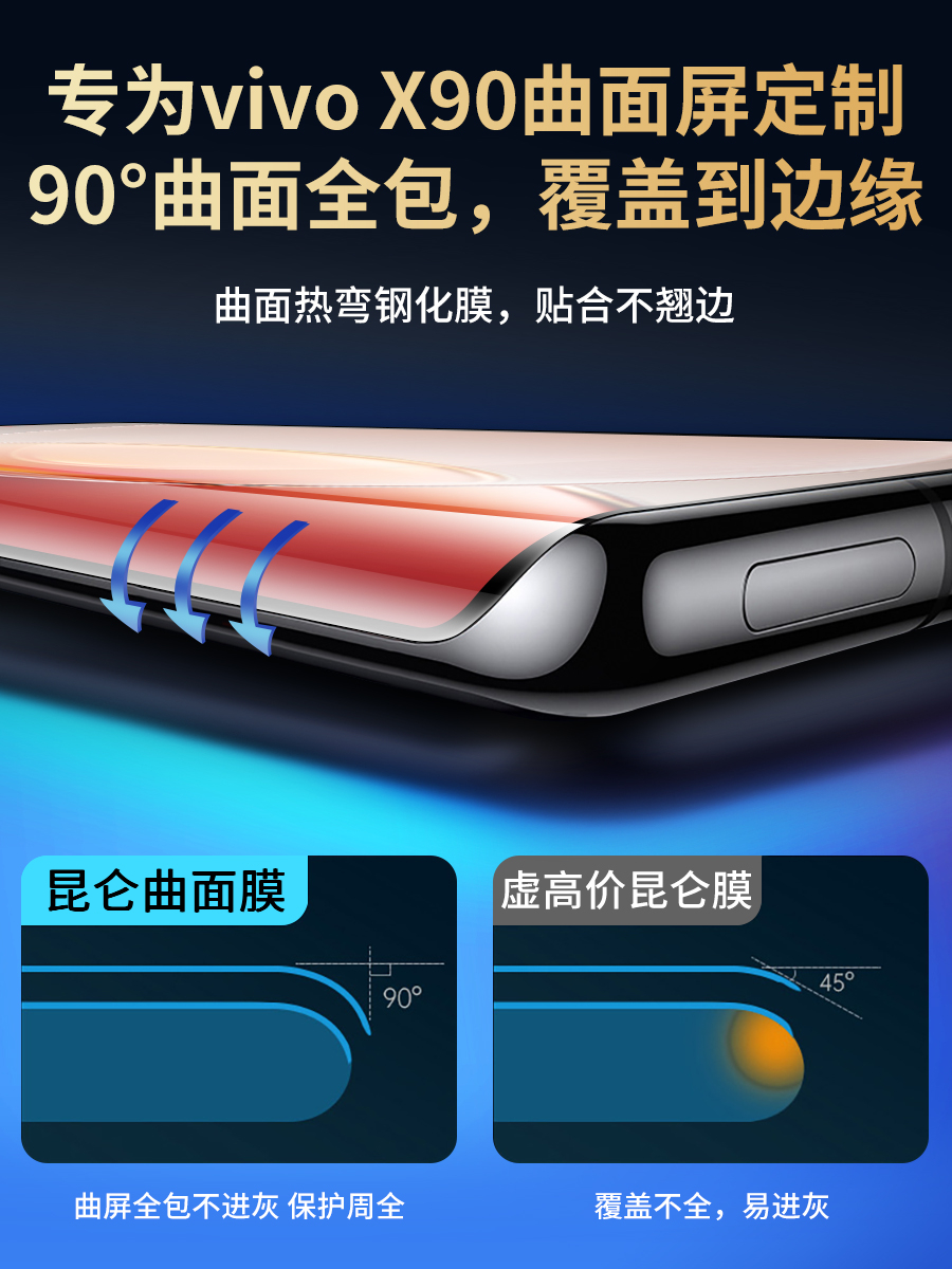 适用vivox90钢化膜x90pro手机膜vivo曲面x80全屏70pro+保护x90水凝x60贴viv0新款vivix十por12s16/vivos15pro_虎窝淘