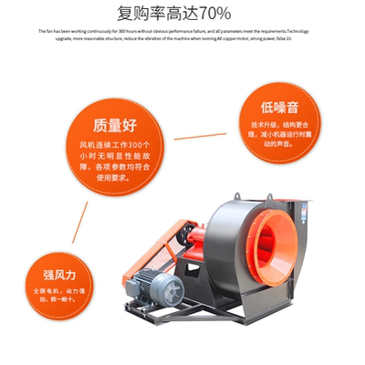 11-62风机多翼式酒店厨房排烟通风换气强力380V低噪音离心抽风机
