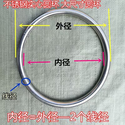 实心圆圈大元环渔网环