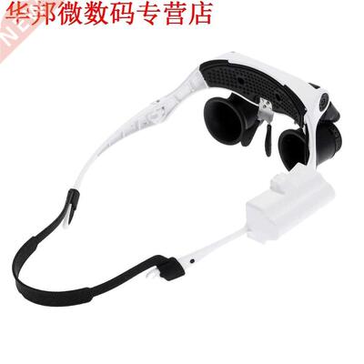 Hoofd Dragen Vergrootglas 10x 15x 20x 25x Juwelier Vergrootg