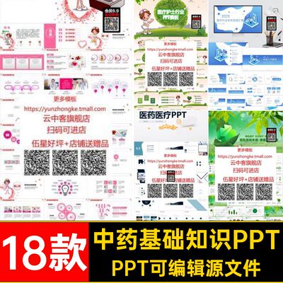 中药基础知识PPT急救术中医进校文化园中国件技线学中医药进校