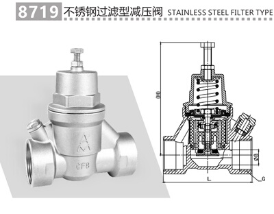 埃美柯8719不锈钢可调节过滤型减压阀 DN15 50