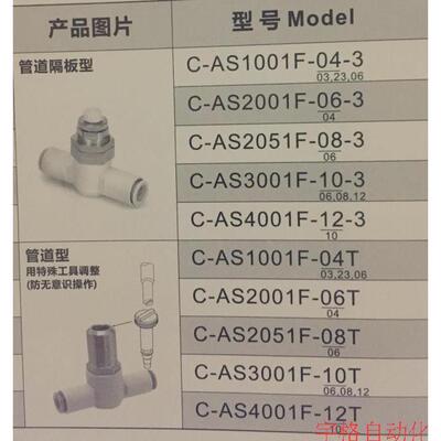 正CKT管道隔板型调速阀C-AS1001F\AS2001F\AS2051F-03\04\06\08-3