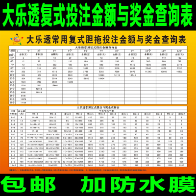 福利彩票大乐透复式投注金额海报与奖金挂图双色球墙贴查询表
