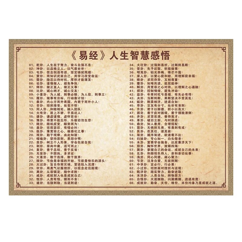 复古易经人生智慧感悟墙贴纸装饰贴卧室书房文化墙贴人生哲理