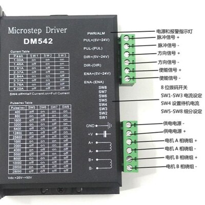 86步进马达驱动器DM860H/M542 DM556 DM545C DSP驱动器