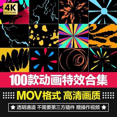 创意动画转场后期剪辑PR效果合成AE特效视频mov高清画质素材合集