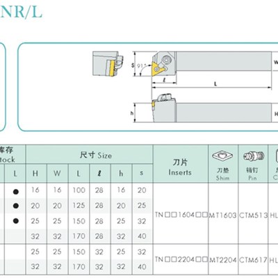 三韩刀杆排刀机刀杆抗震91度外圆车刀MTFNR/MTFNL1616H16/2020K16