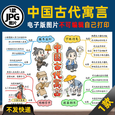 1253【电子版】中国古代寓言思维导图读书阅读可打印图片