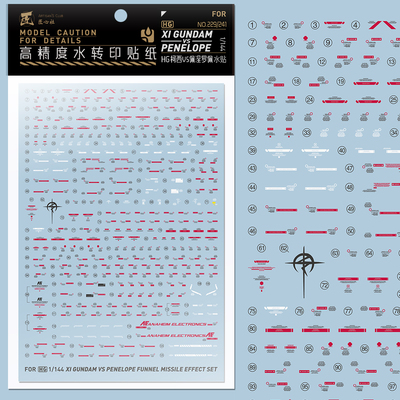 匠心社水贴 HGUC 1/144 大白鹅VS柯西 高精度 水转印贴纸 红翼模