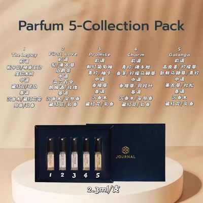 泰国journal香水KHAOSAN THONGLOR SILOM清迈库马尔初恋西柚南姜