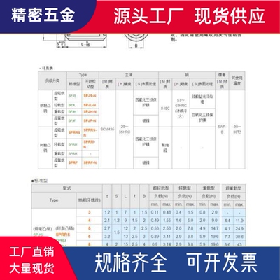 SPRM/SPRRS3/4/5/6/8/10/12/16尼龙销头短型弹簧柱塞尼龙定位锁销