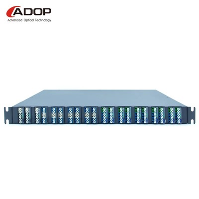 ADOP400G算力光交叉设备