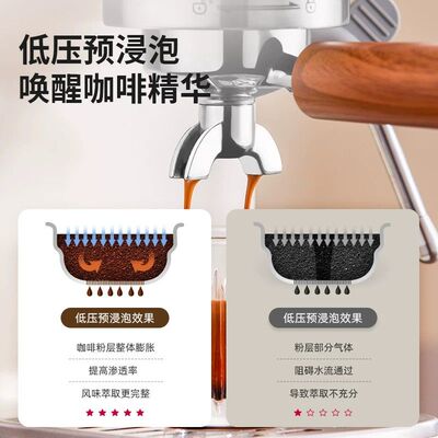 左左摩咖啡机家用小型全半自动意式浓缩萃取打奶泡不锈钢小摩方