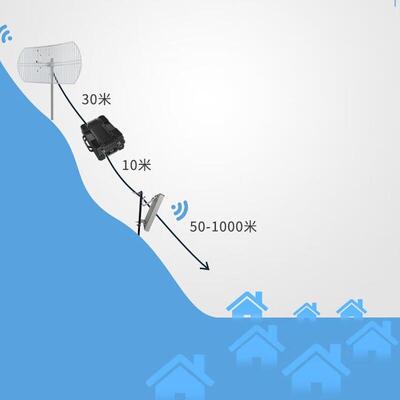 GOBOOST手机信号增强放大接收器地下室隧道山区农场工地三网合一