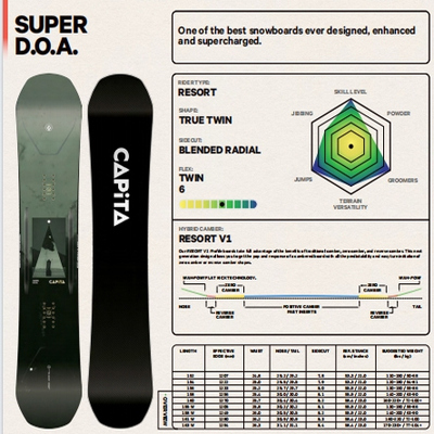 capitasuperdoa八刻刻滑高硬度