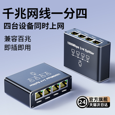 千兆网络分线器一分二一分三一分四同时上网一进多出一拖二一拖三网线接口转换器一分多一转二网口1分2分