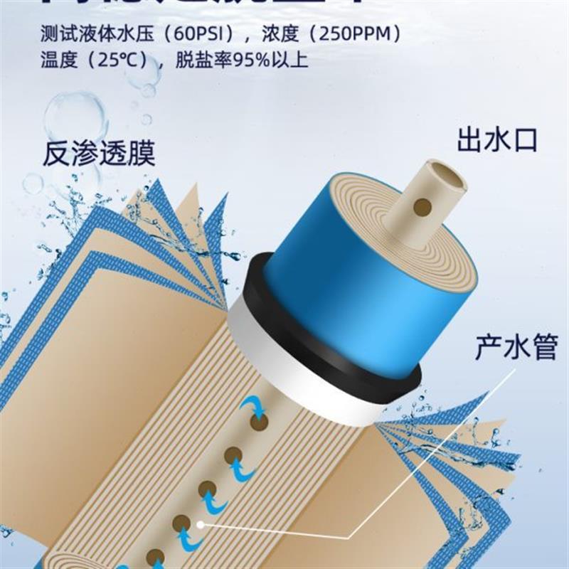 惠灵顿反渗透膜家用10寸纯水机配件滤芯通用50/75/200/400