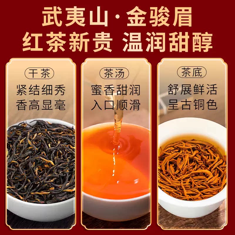 花香小种红茶金骏眉红茶浓香型奶茶用茶叶新茶罐装自己喝