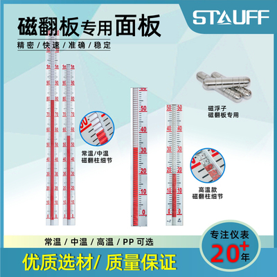 STAUFF磁翻板液位计面板