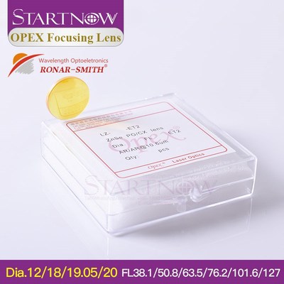 OpexWavelengthCO2Las