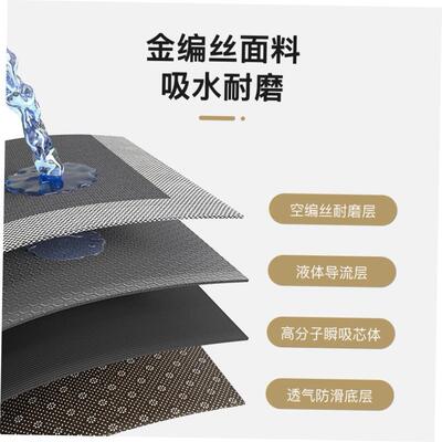 Kitchenfloormat,pwsbg