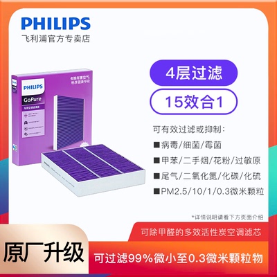 Bộ lọc điều hòa không khí than hoạt tính đa tác dụng lý tưởng của ...