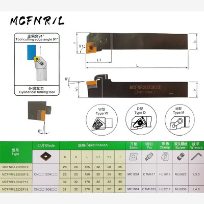 新款MCFNR/L20532-19