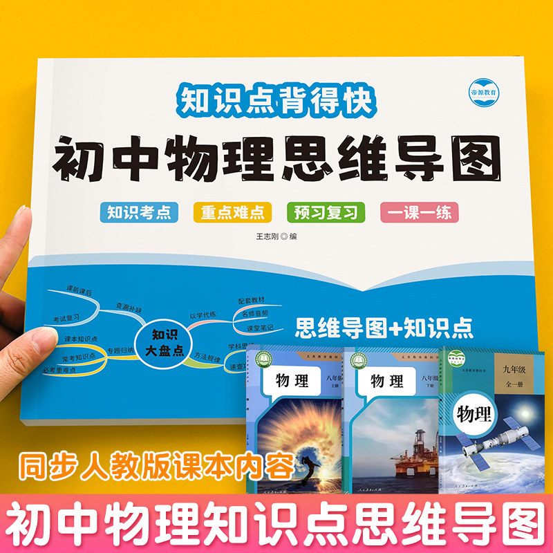 初中物理知识点大全八九年级物理公式大全思想方法导引初二三年级中考总复习物理必背知识点思维导图